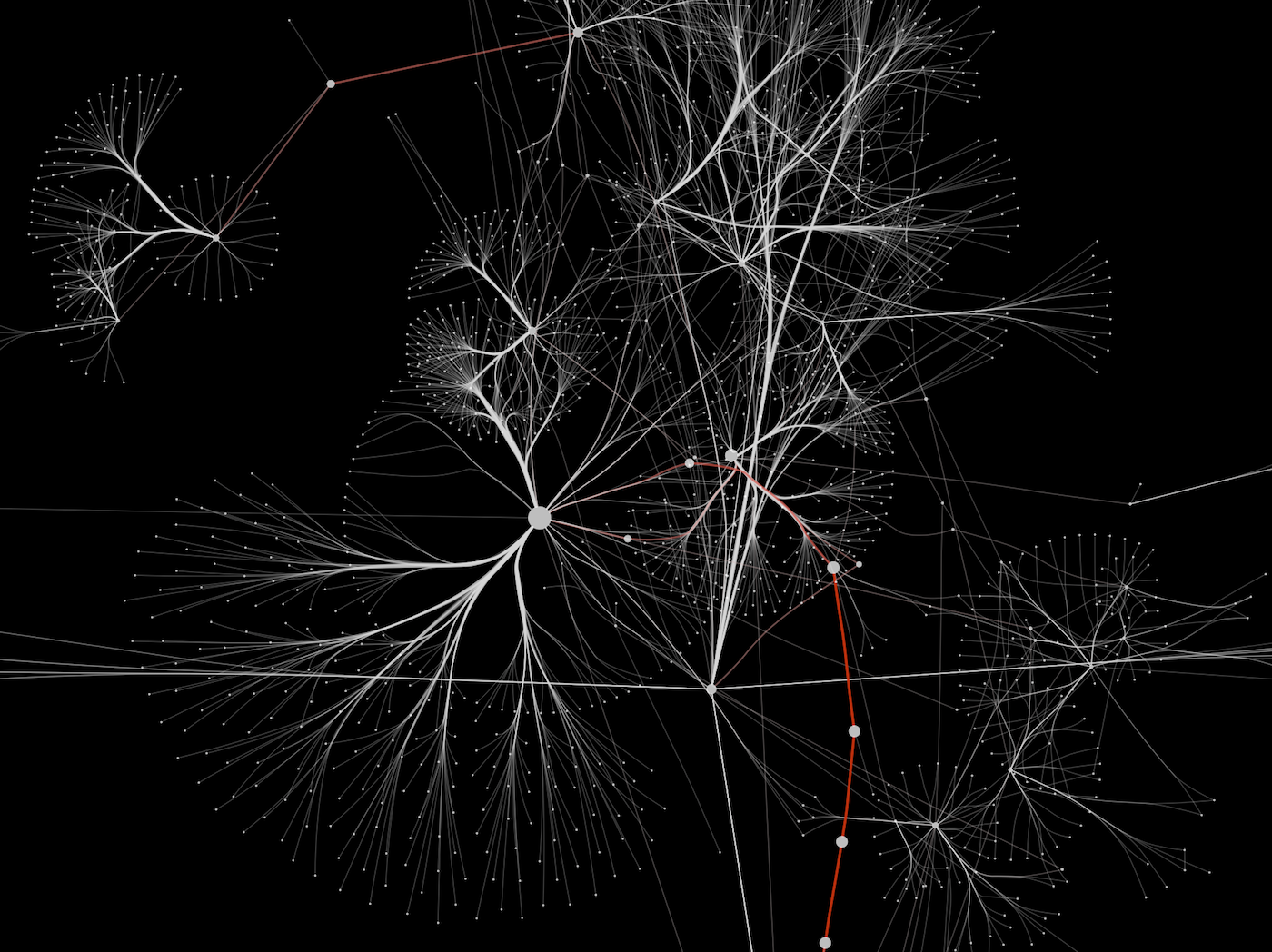 ネットワーク可視化プラットフォームCytoscapeの現状まとめ #JavaScript - Qiita
